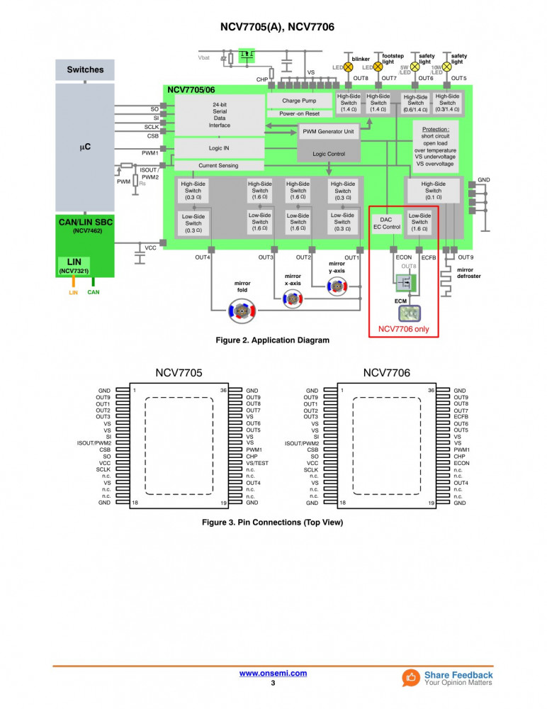 NCV7705 datasheet page 3