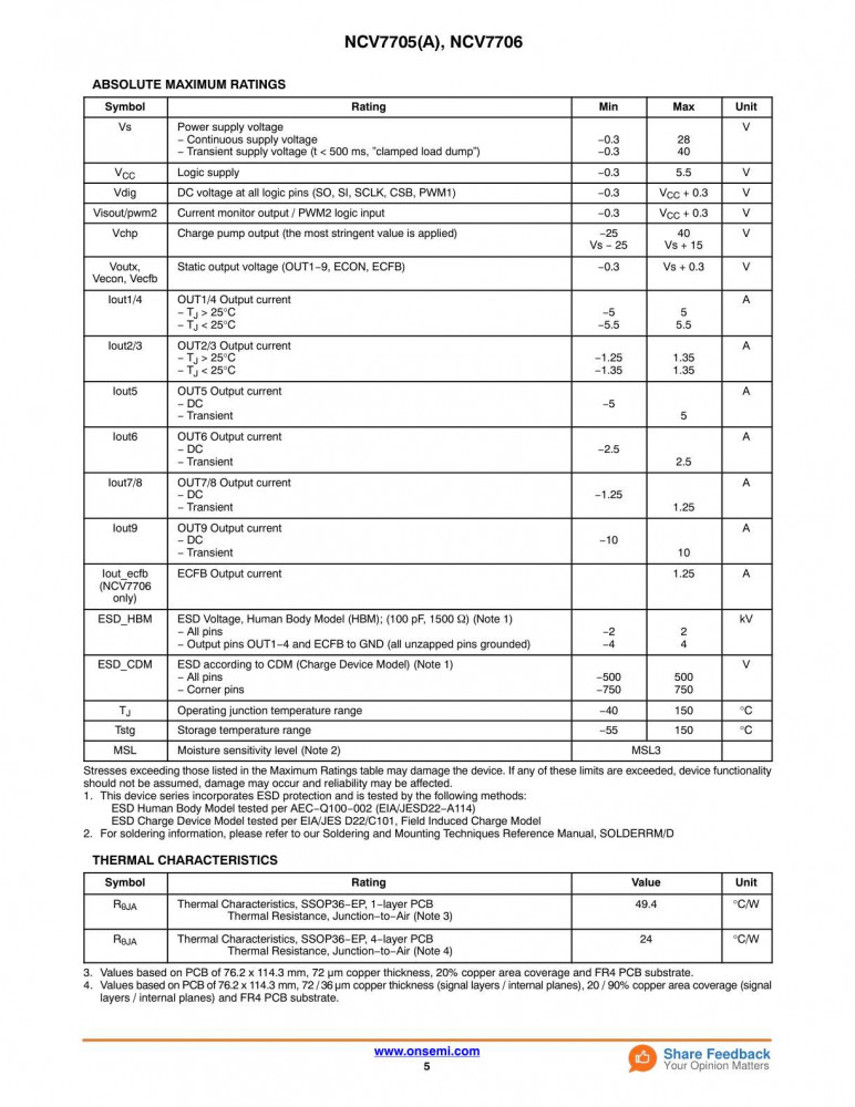 NCV7705 datasheet page 5