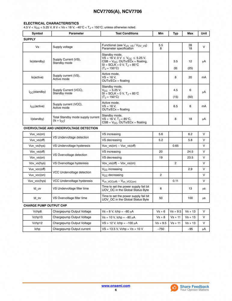 NCV7705 datasheet page 6