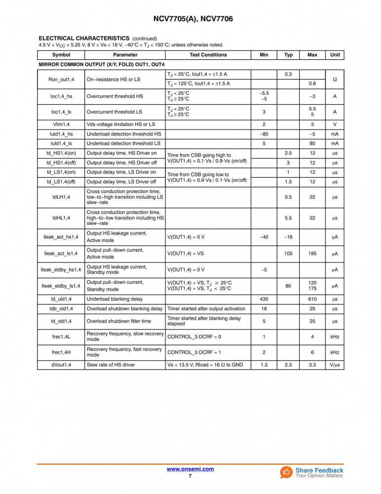 NCV7705 datasheet page 7
