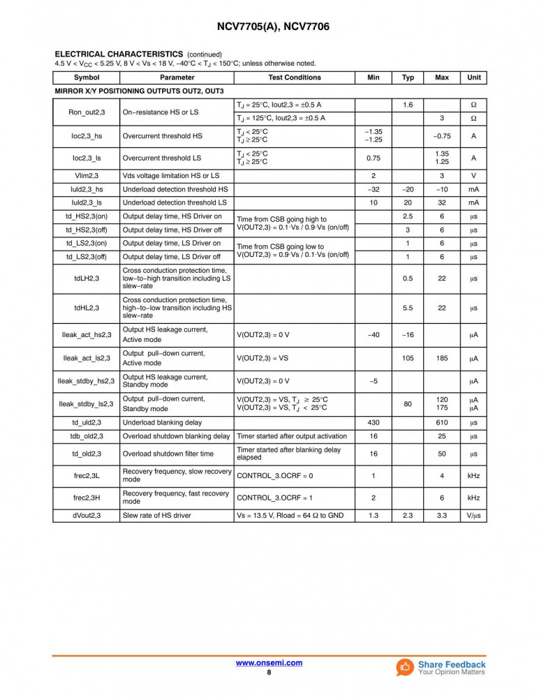 NCV7705 datasheet page 8