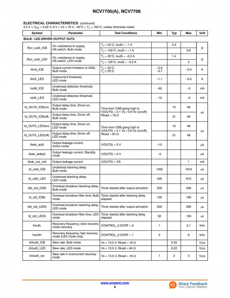 NCV7705 datasheet page 9