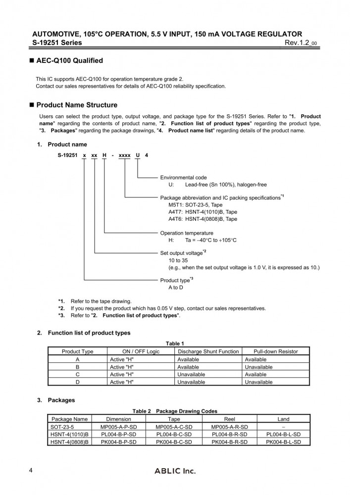 S-19251 datasheet page 4
