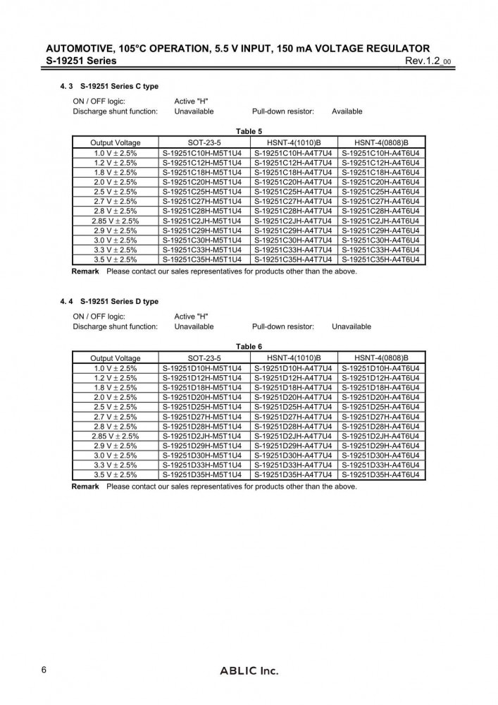 S-19251 datasheet page 6