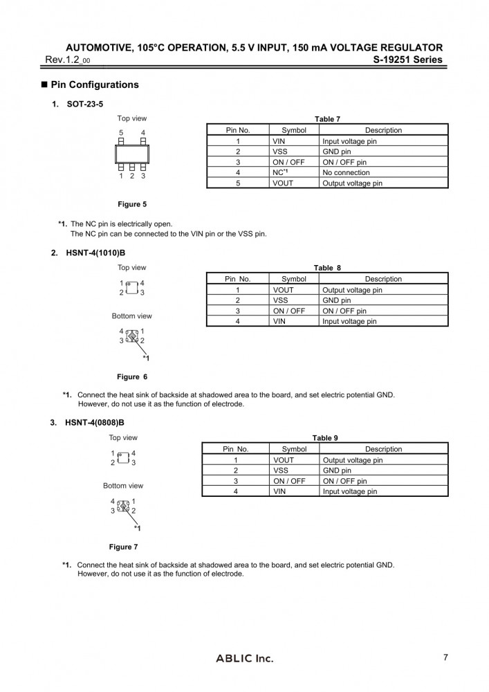 S-19251 datasheet page 7
