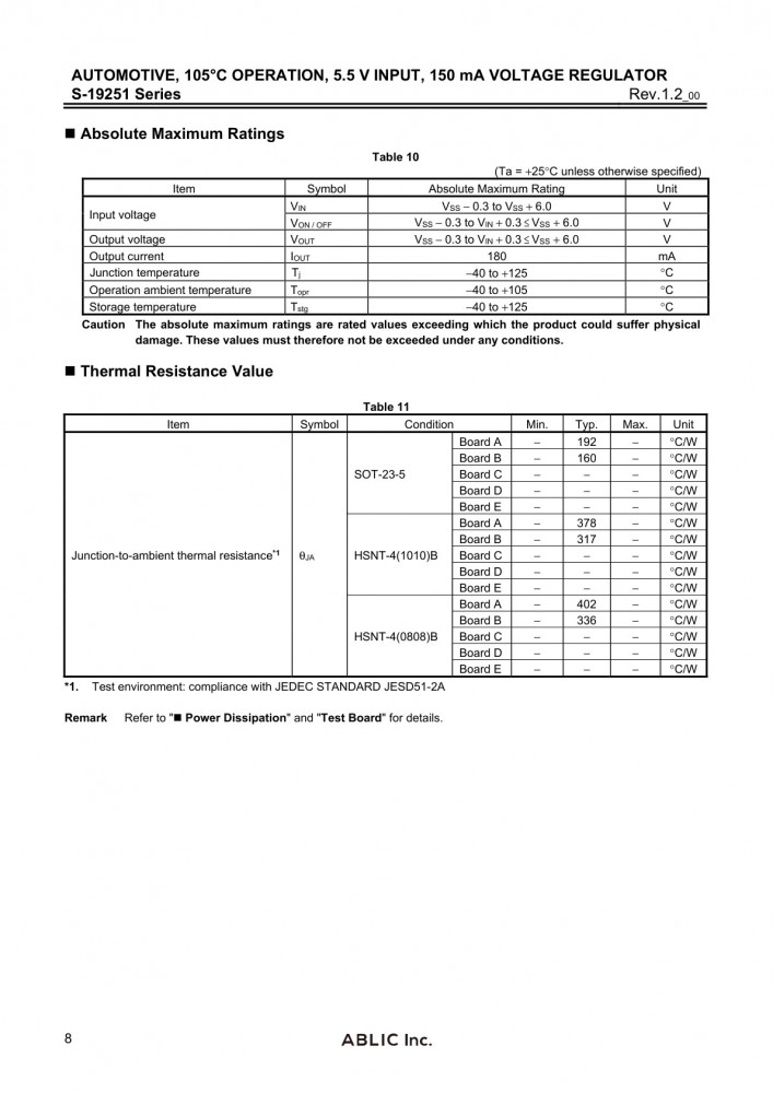S-19251 datasheet page 8