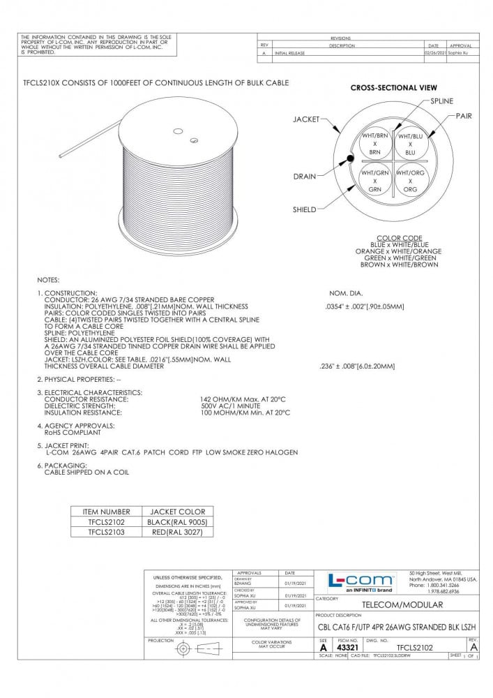 L-com TFCLS2103 technical drawing