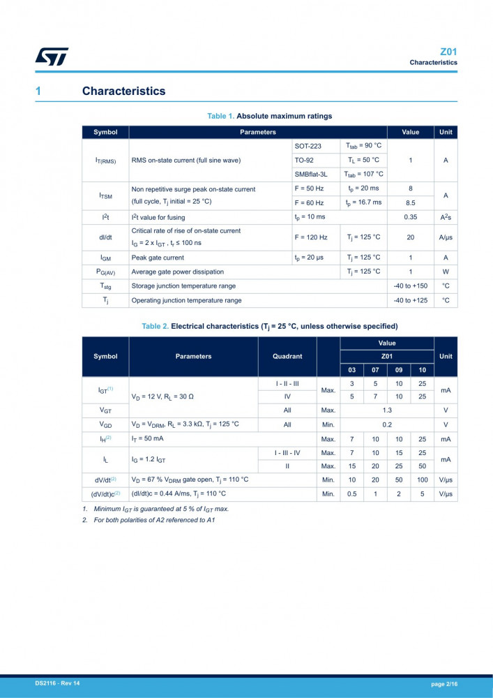 Z01 triac datasheet page 2