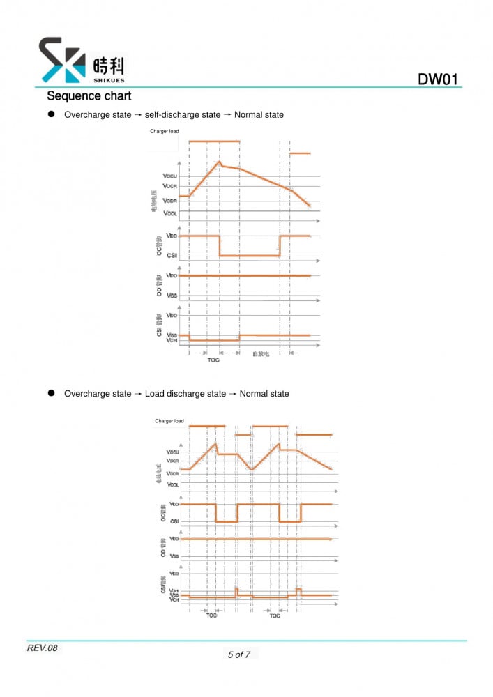 DW01 datasheet page 5