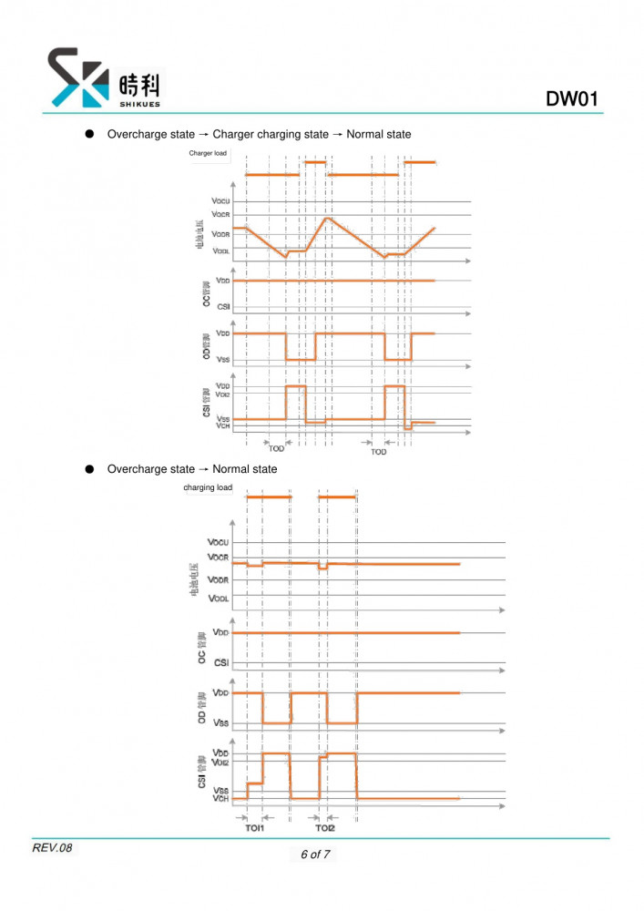DW01 datasheet page 6
