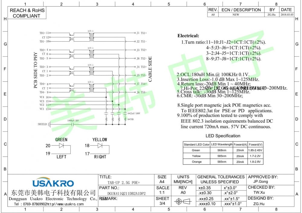 USAKRO DGUK411Q211DB2A1DP2 drawing page 3