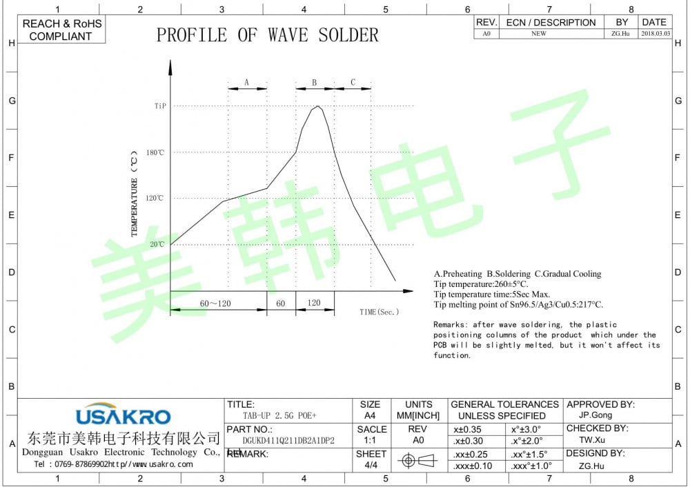 USAKRO DGUK411Q211DB2A1DP2 drawing page 4