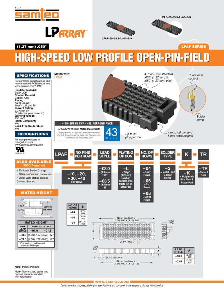 Samtec LPAF series technical document page