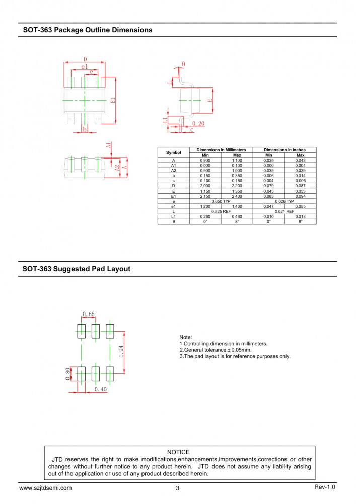 JTDMMDT3904DW datasheet page 3