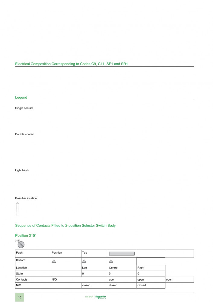 ZB5AG2 technical document page 10