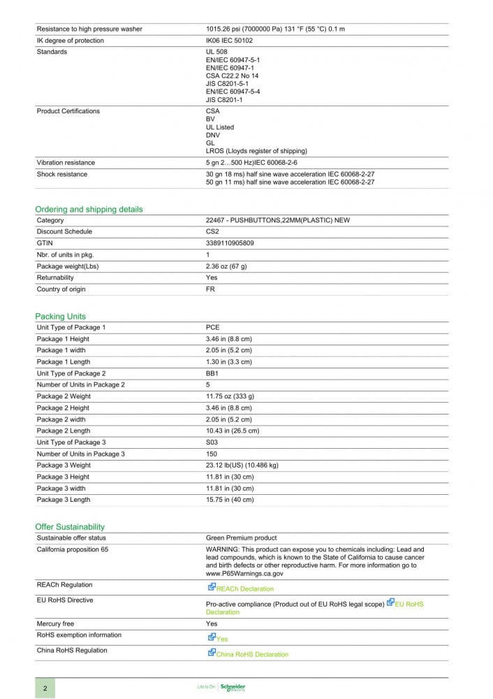 ZB5AG2 technical document page 2