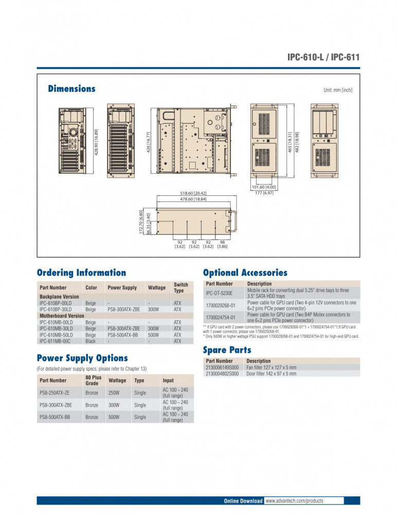 IPC-611 technical document page 2