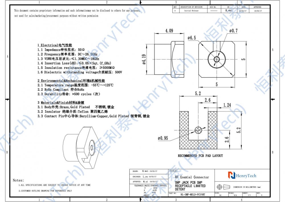 HenryTech HL-SMP-MSLD-PCS18T technical document page
