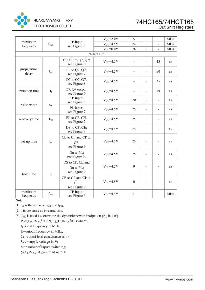 74HC165-HXY datasheet page 10