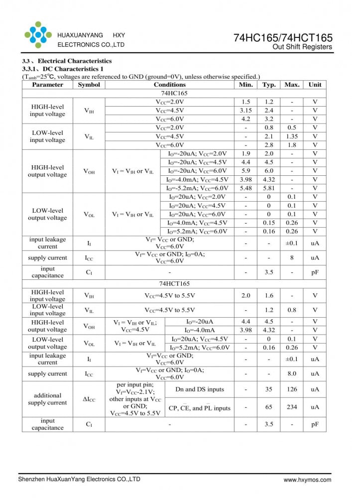 74HC165-HXY datasheet page 5