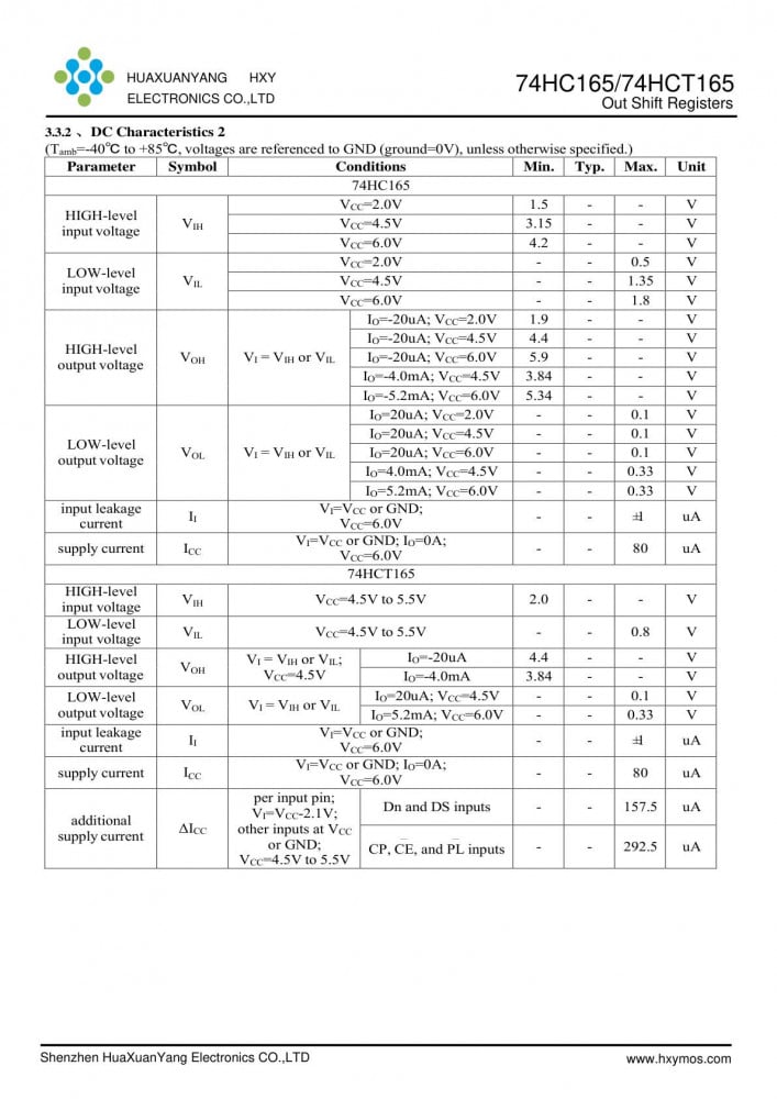 74HC165-HXY datasheet page 6