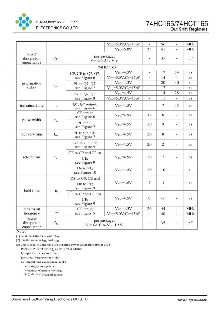 74HC165-HXY datasheet page 8