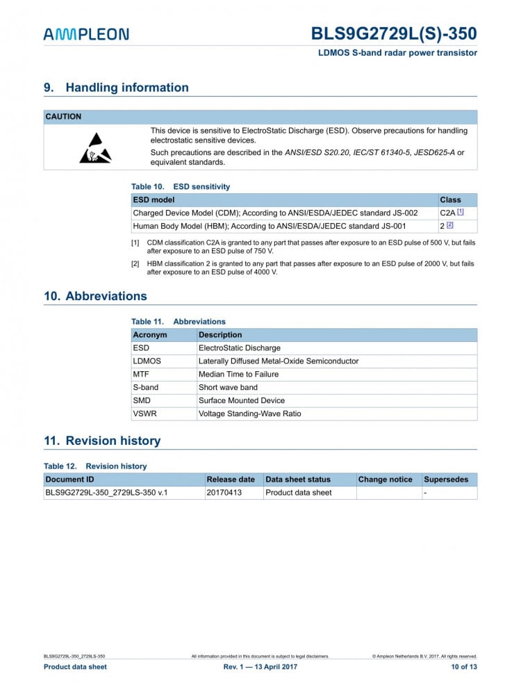 BLS9G2729L-350U datasheet page 10