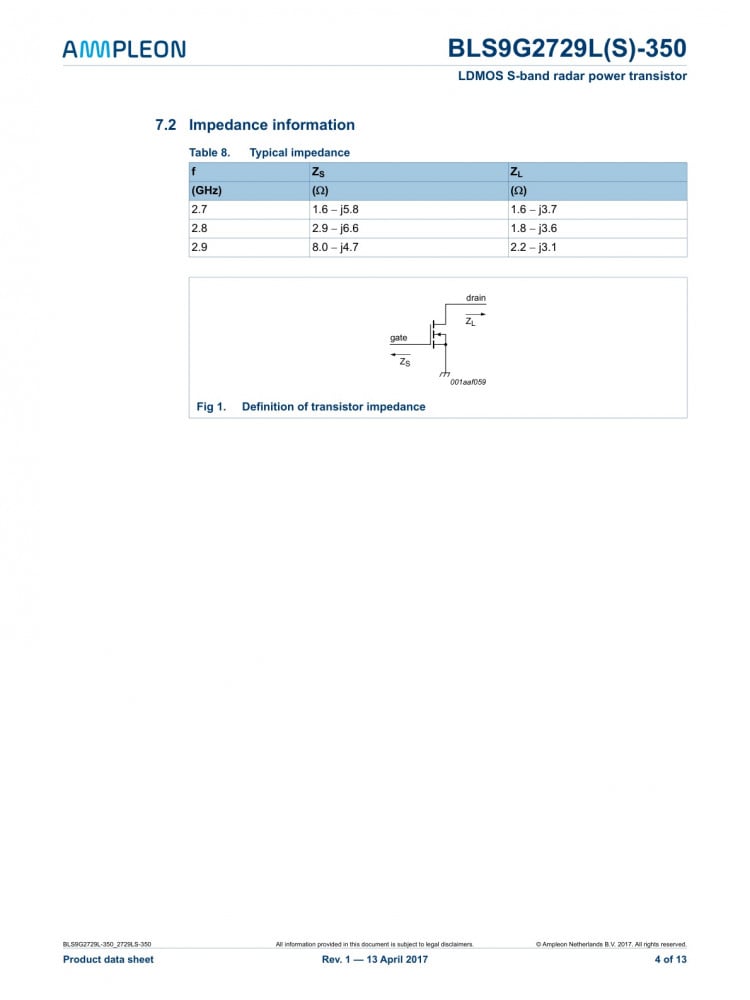 BLS9G2729L-350U datasheet page 4