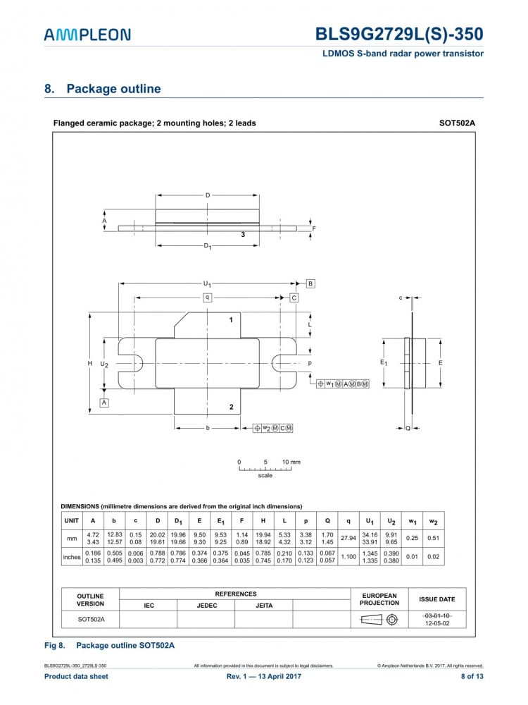 BLS9G2729L-350U datasheet page 8