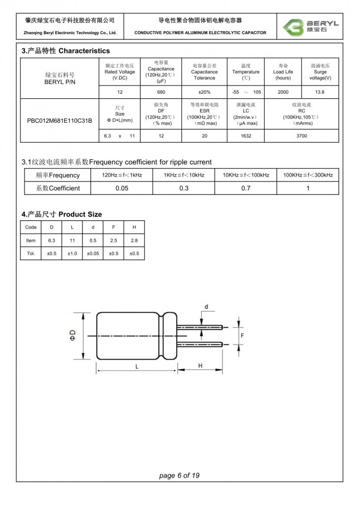BERYL approval sheet page 6