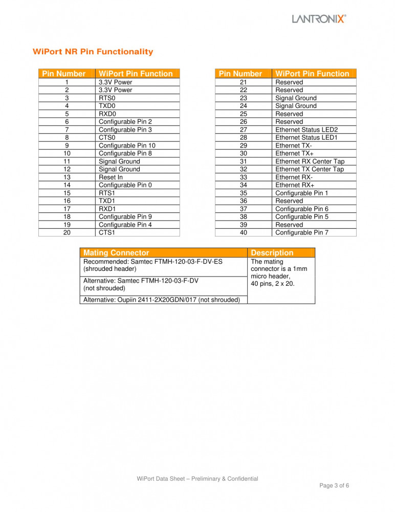 WiPort NR datasheet page 3