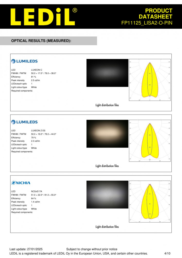 FP11125 LISA2-O-PIN technical document page 4