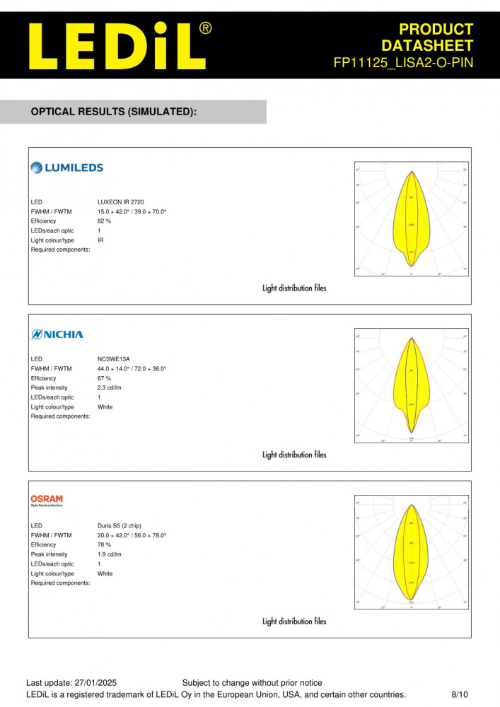 FP11125 LISA2-O-PIN technical document page 8