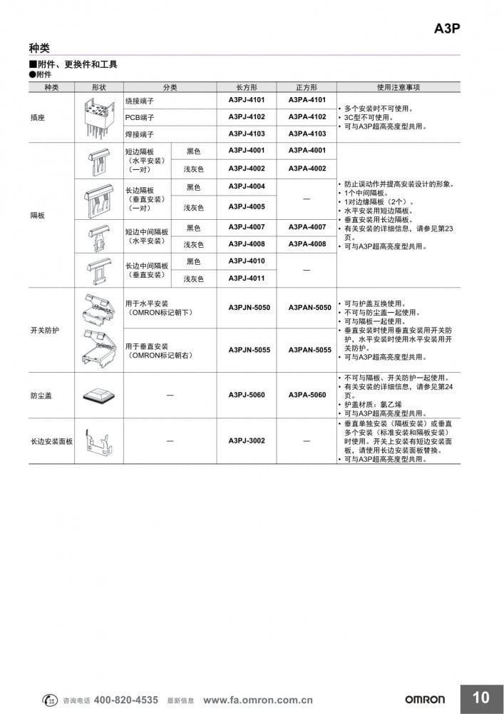 OMRON A3P datasheet page 10