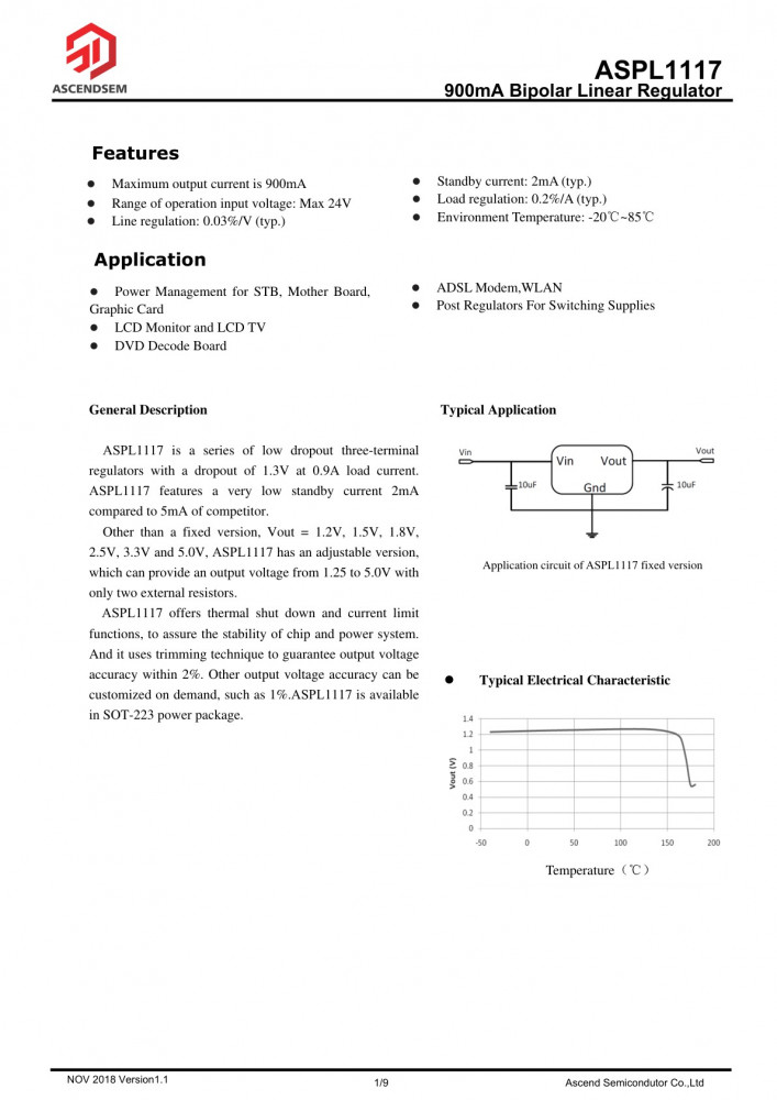 ASPL1117 datasheet page 1