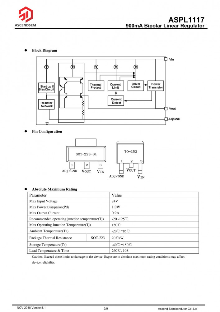 ASPL1117 datasheet page 2