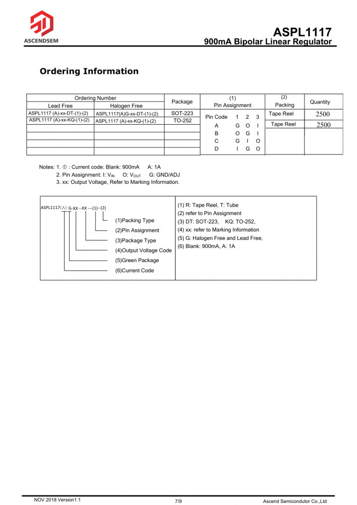 ASPL1117 datasheet page 7