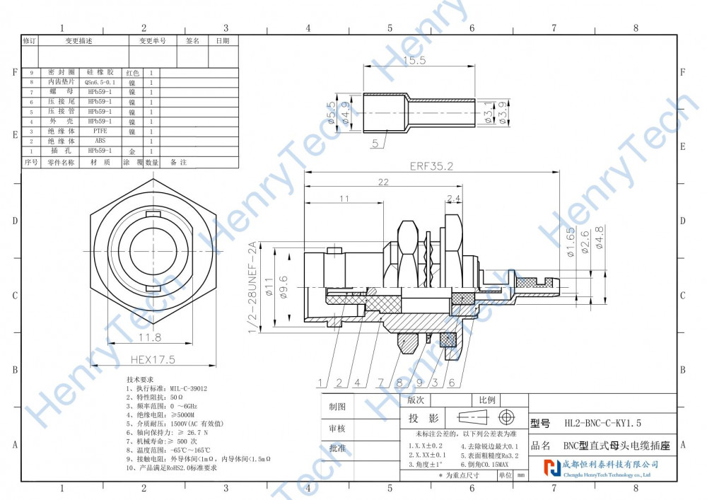 HL2-BNC-C-KY1.5 technical drawing and material information