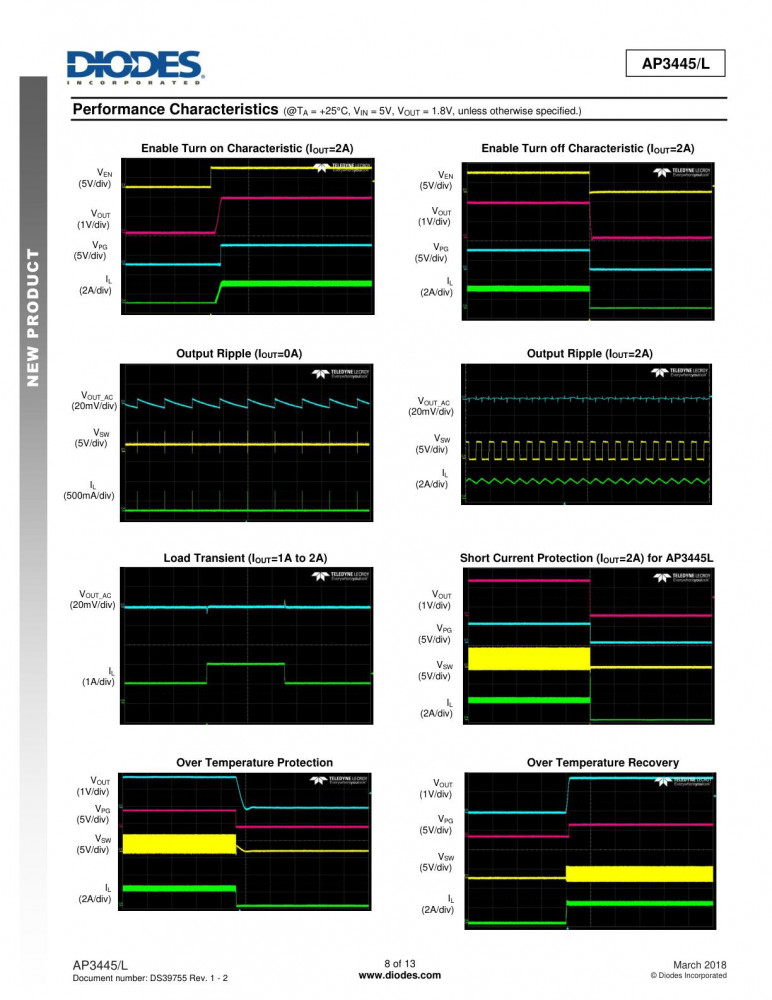 AP3445W6-7 datasheet page 8
