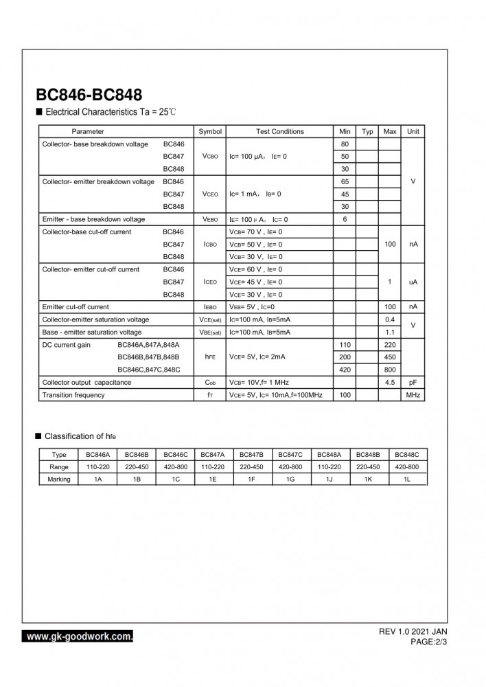 BC846B datasheet page 2