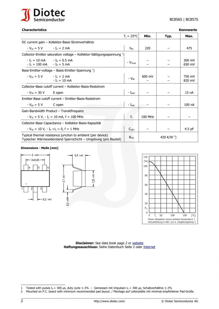 BC857S technical document page 2
