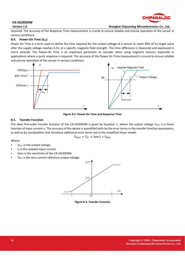 CA-IS23050W datasheet page 10