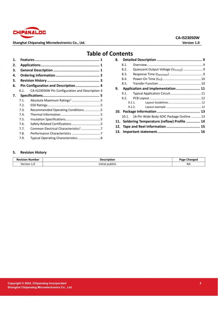 CA-IS23050W datasheet page 3