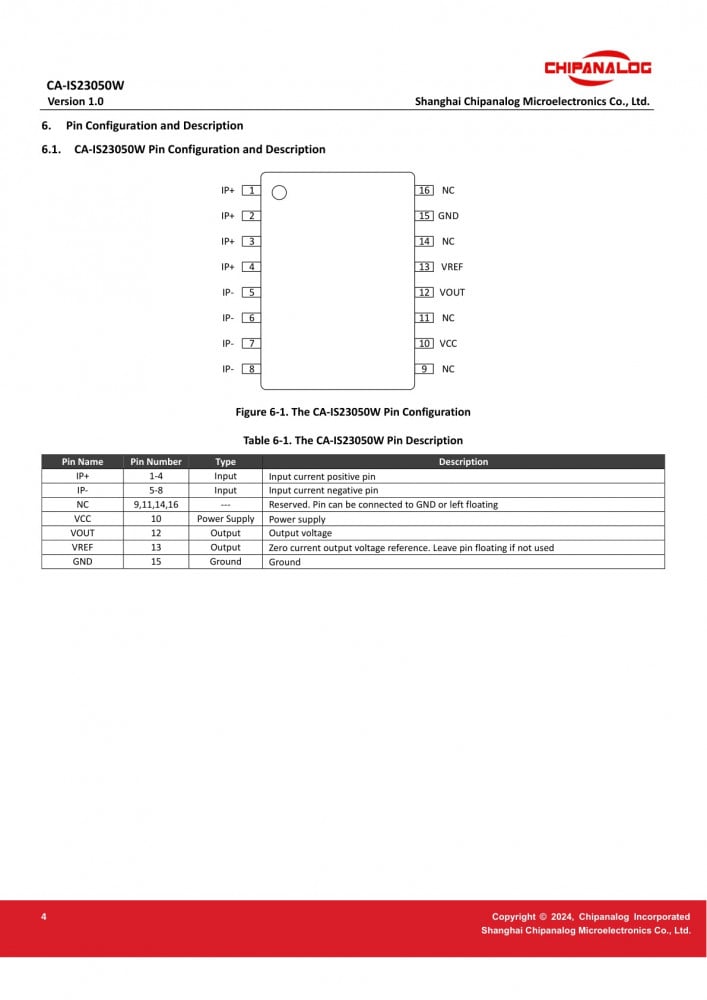 CA-IS23050W datasheet page 4