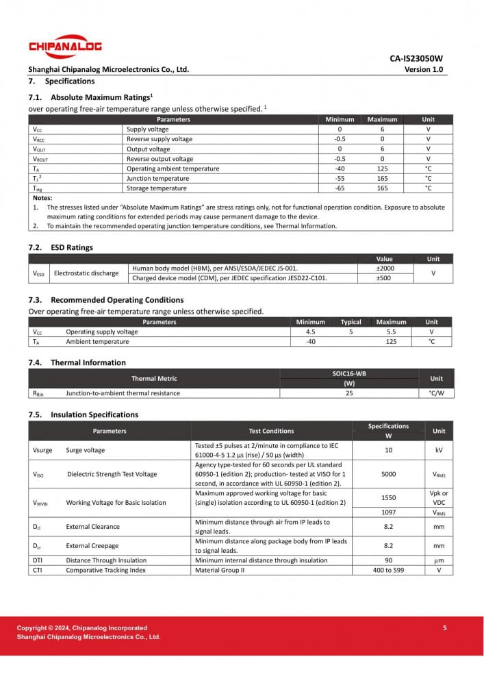 CA-IS23050W datasheet page 5
