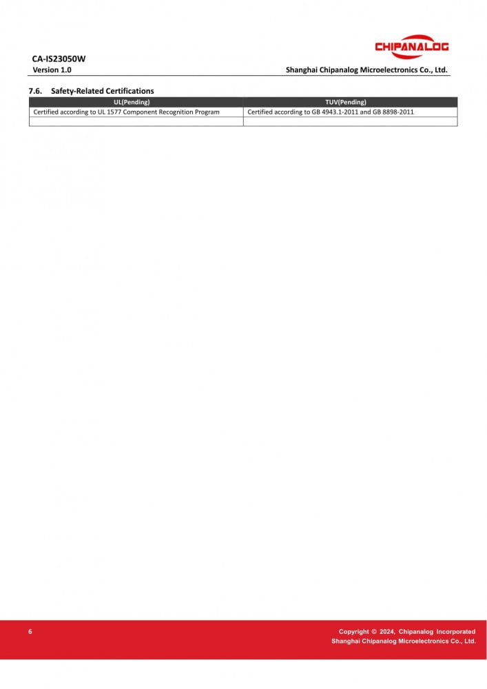 CA-IS23050W datasheet page 6