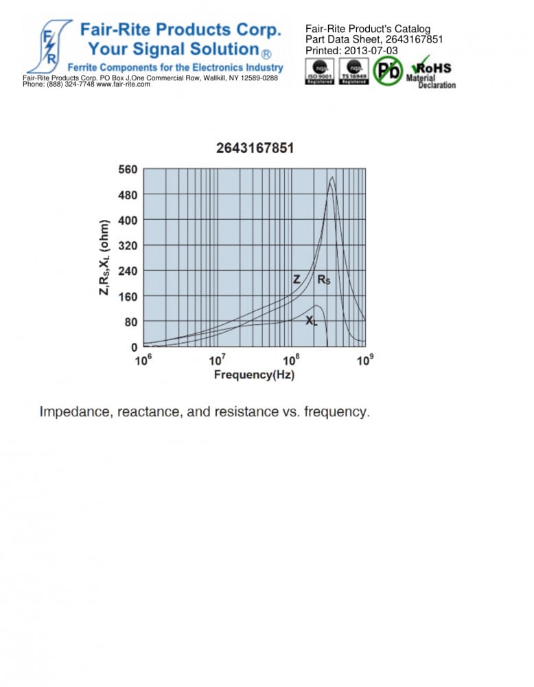 Fair-Rite document page 5