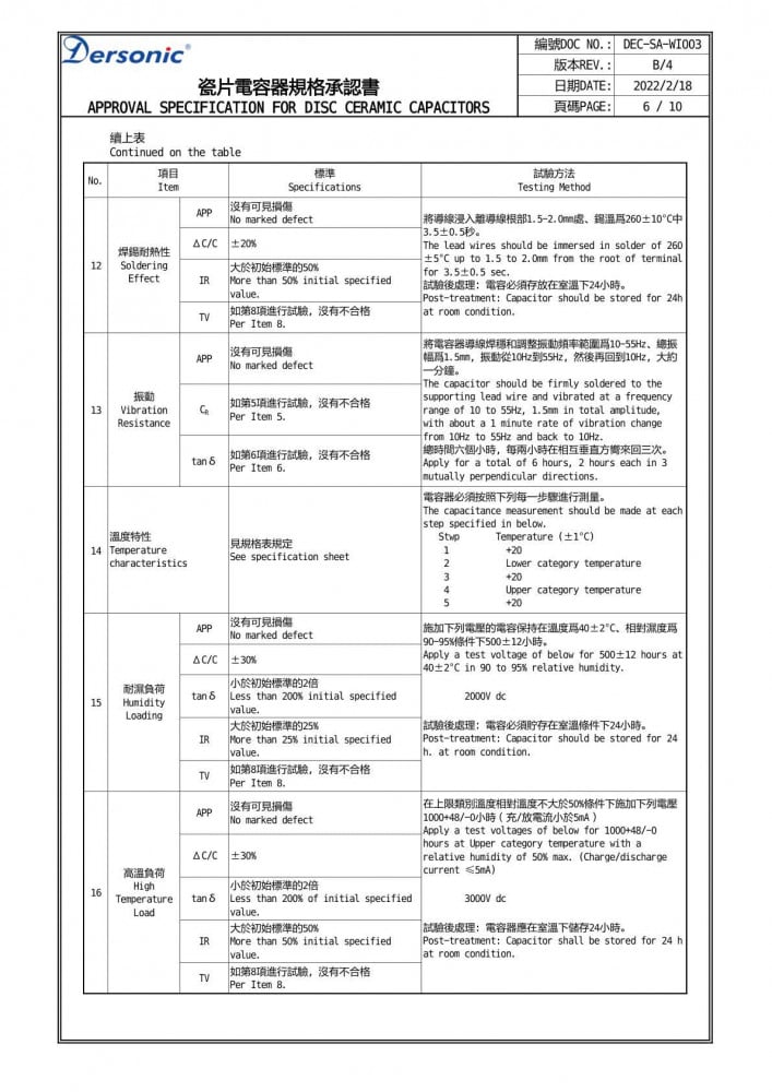 Dersonic approval specification page 7