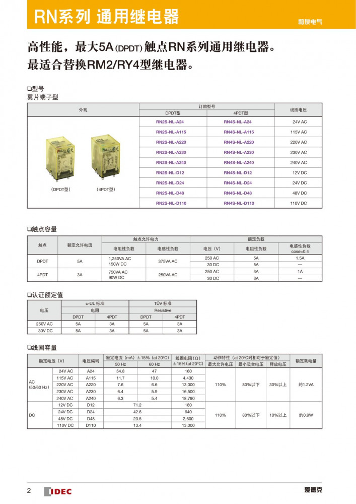 IDEC RN series datasheet page 2