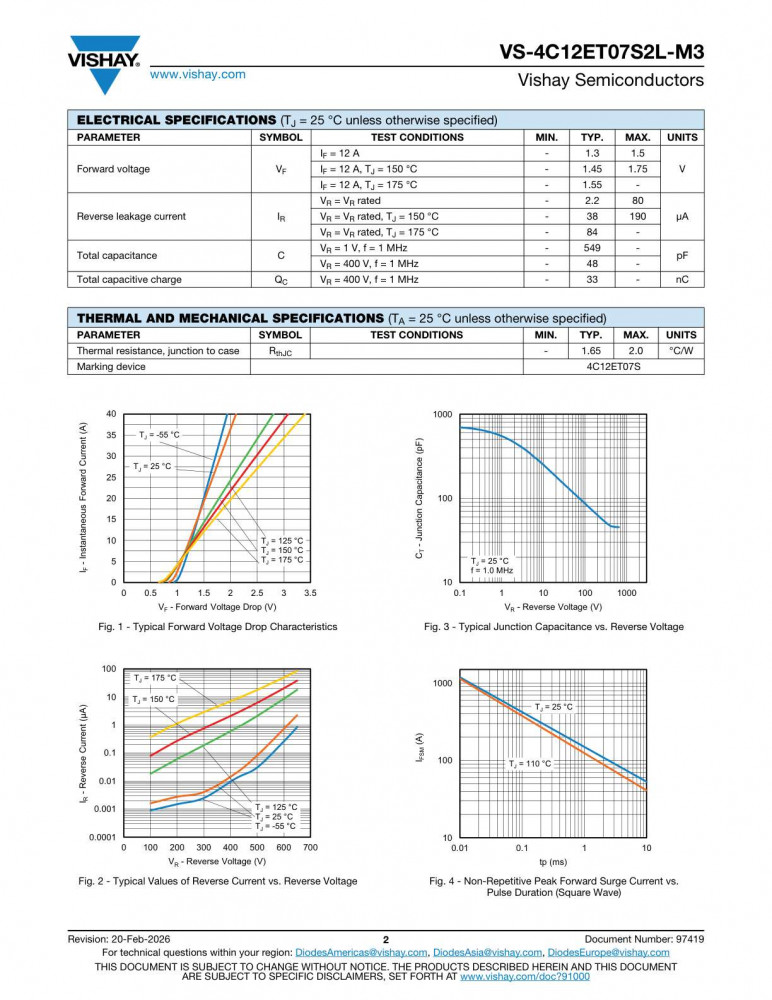 VS-4C12ET07S2L-M3 datasheet page 2